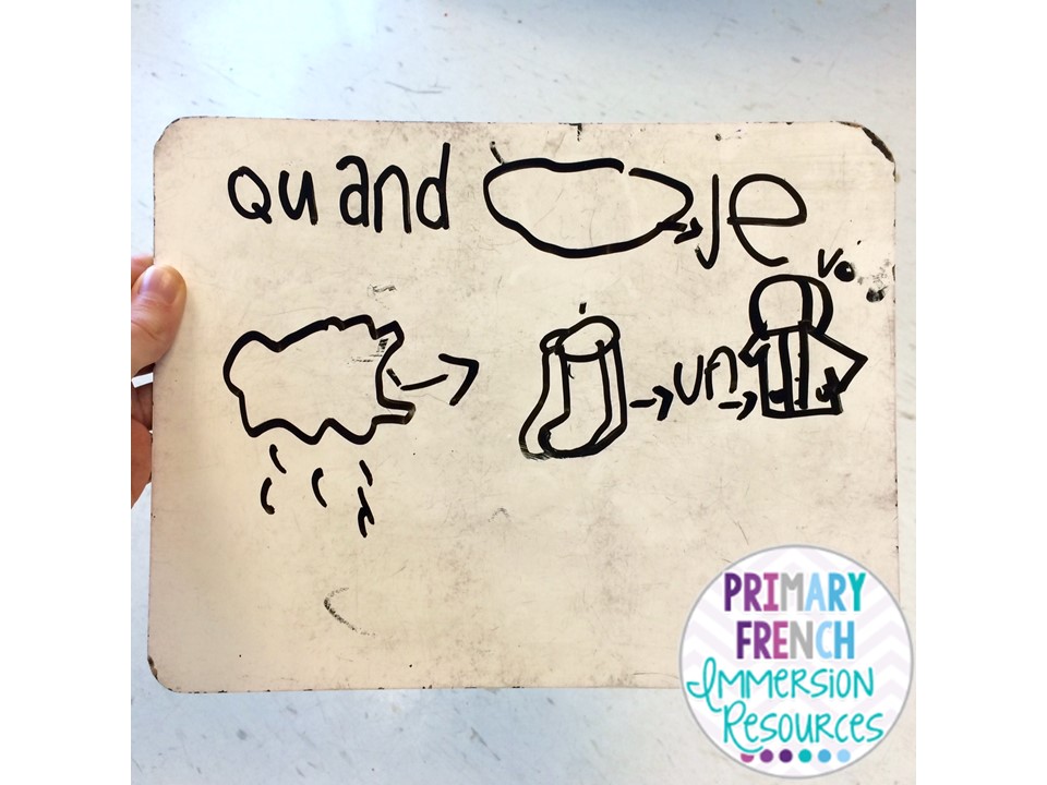 Quand --> je.... - Primary French Immersion Resources