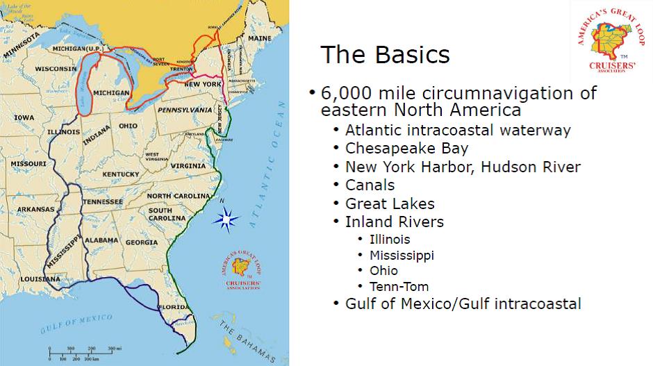 Traversing the Trails: Off to the Boat Show