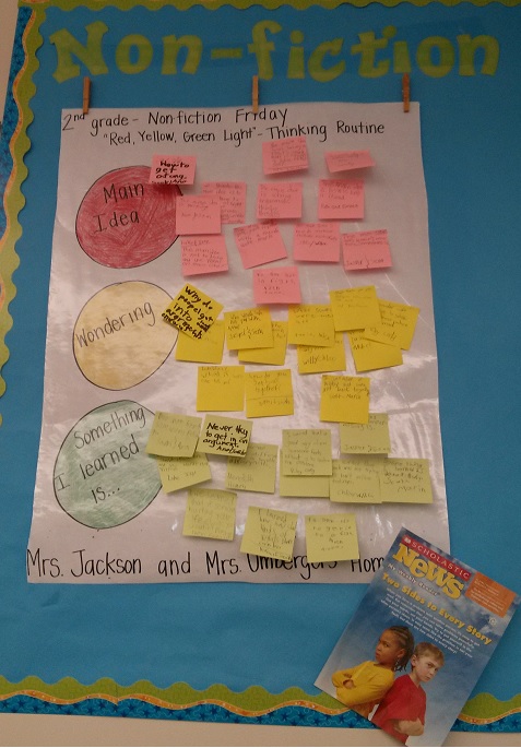 Visible Thinking Routines: Red Light, Yellow Light Adaption