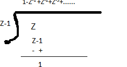 Inverse Z transform using long division method