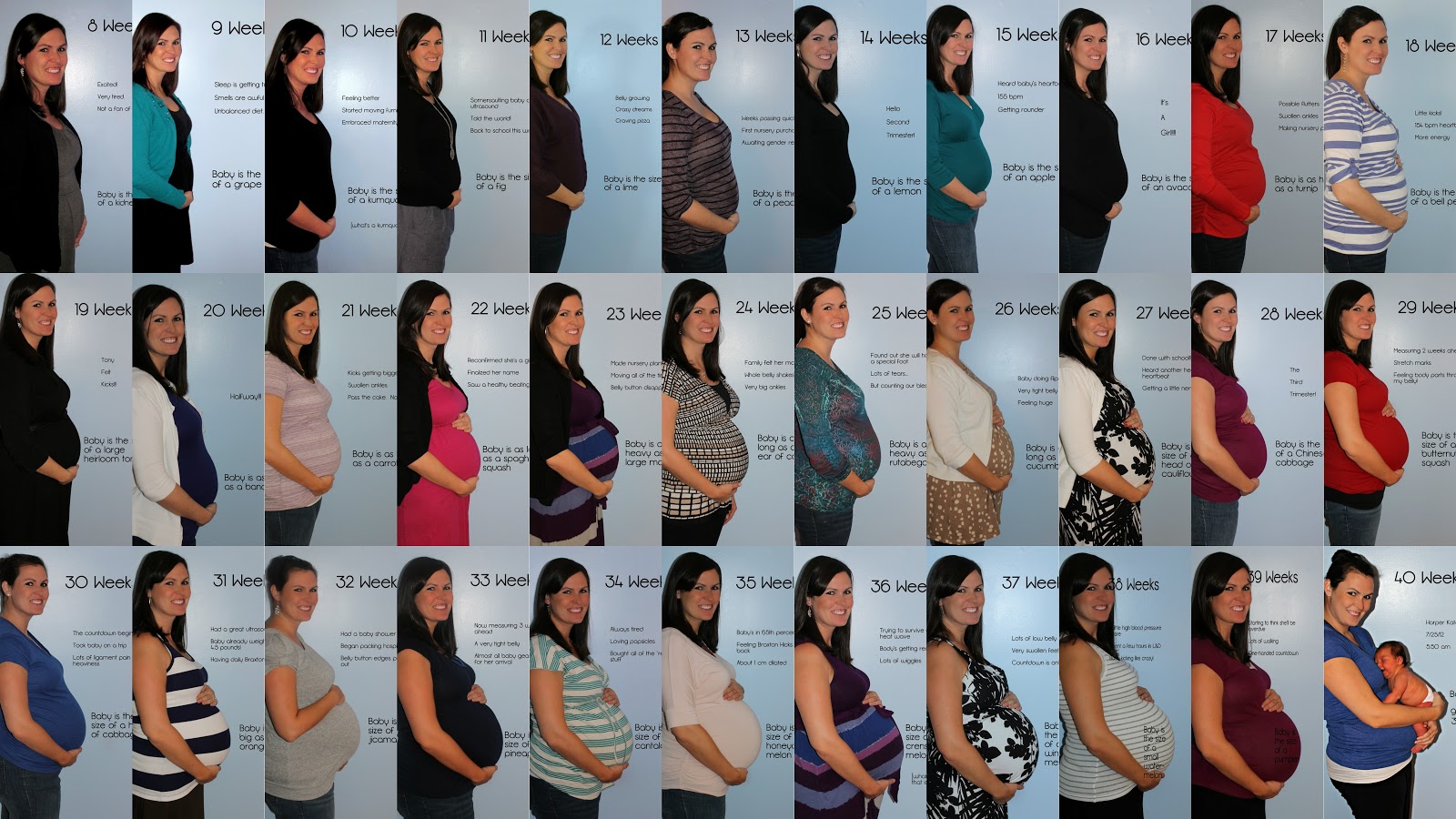 Pregnancy Belly Week By Week Chart