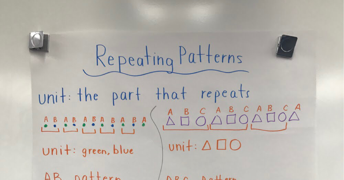 Team J's Second Grade Fun: Teaching Repeating Patterns Ideas