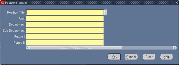 Oracle Concepts For You Define Position Oracle Hrms