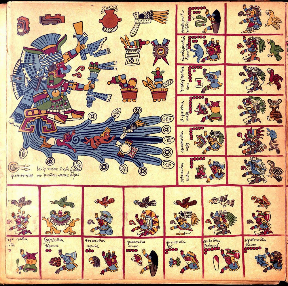 A Knowledge Lover: mayo 2015