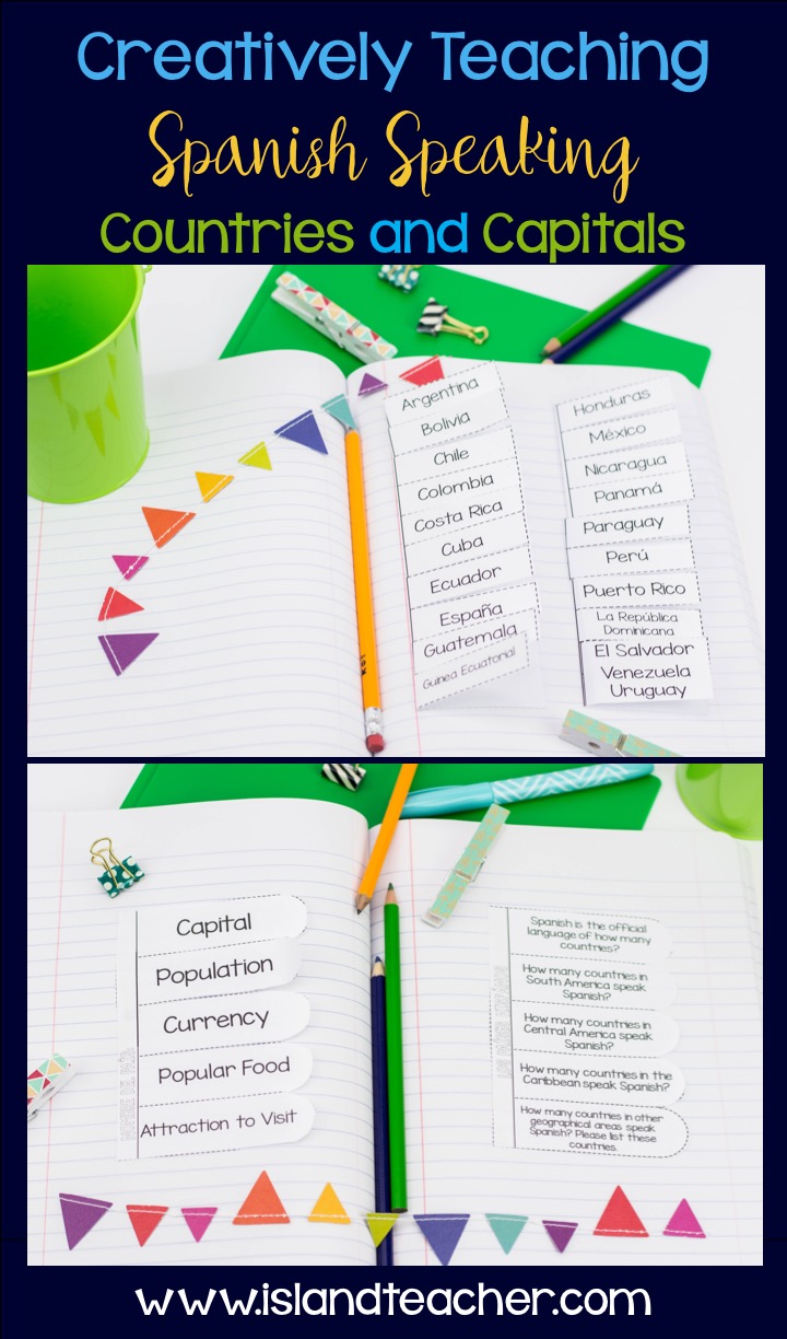 Spanish Speaking Countries And Capitals Blank Map