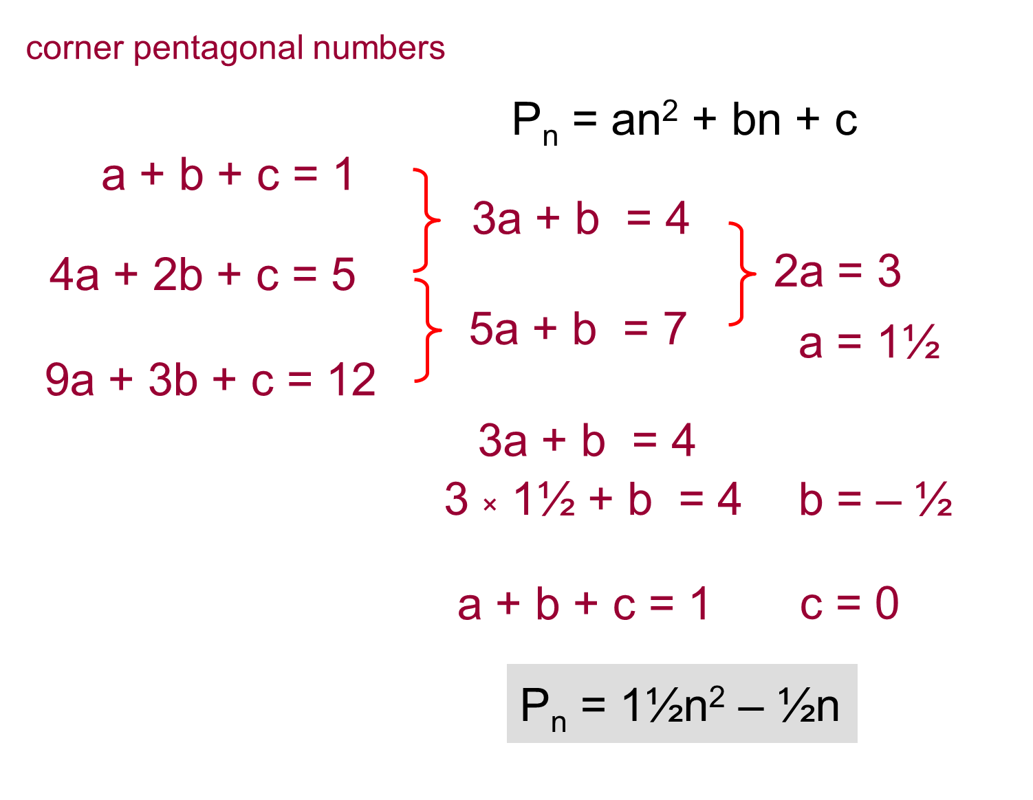 MEDIAN Don Steward mathematics teaching: corner polygonal numbers