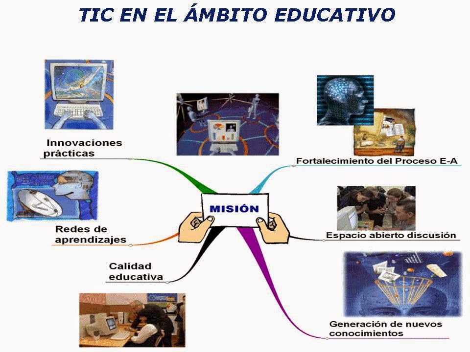 IMPORTANCIA DE LAS TIC PARA LOS ESTUDIANTES: Asesoría para el uso de ...