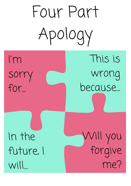 A Girl With No Strings: The Four-Part Apology (FREE printable)