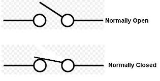 Apa itu Normally Open dan Normally Close - Mekaronika