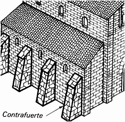 HISTORIA DEL ARTE II: Historia