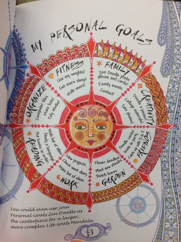 Gratitude Karma: Personal Mandala