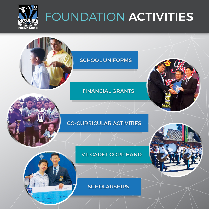 Kee Hua Chee Live!: VICTORIA INSTITUTION WILL CELEBRATE ITS 50th ...