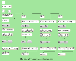 Algorithmic Composer: Tom Johnson's Algorithmic Compositions Part 2