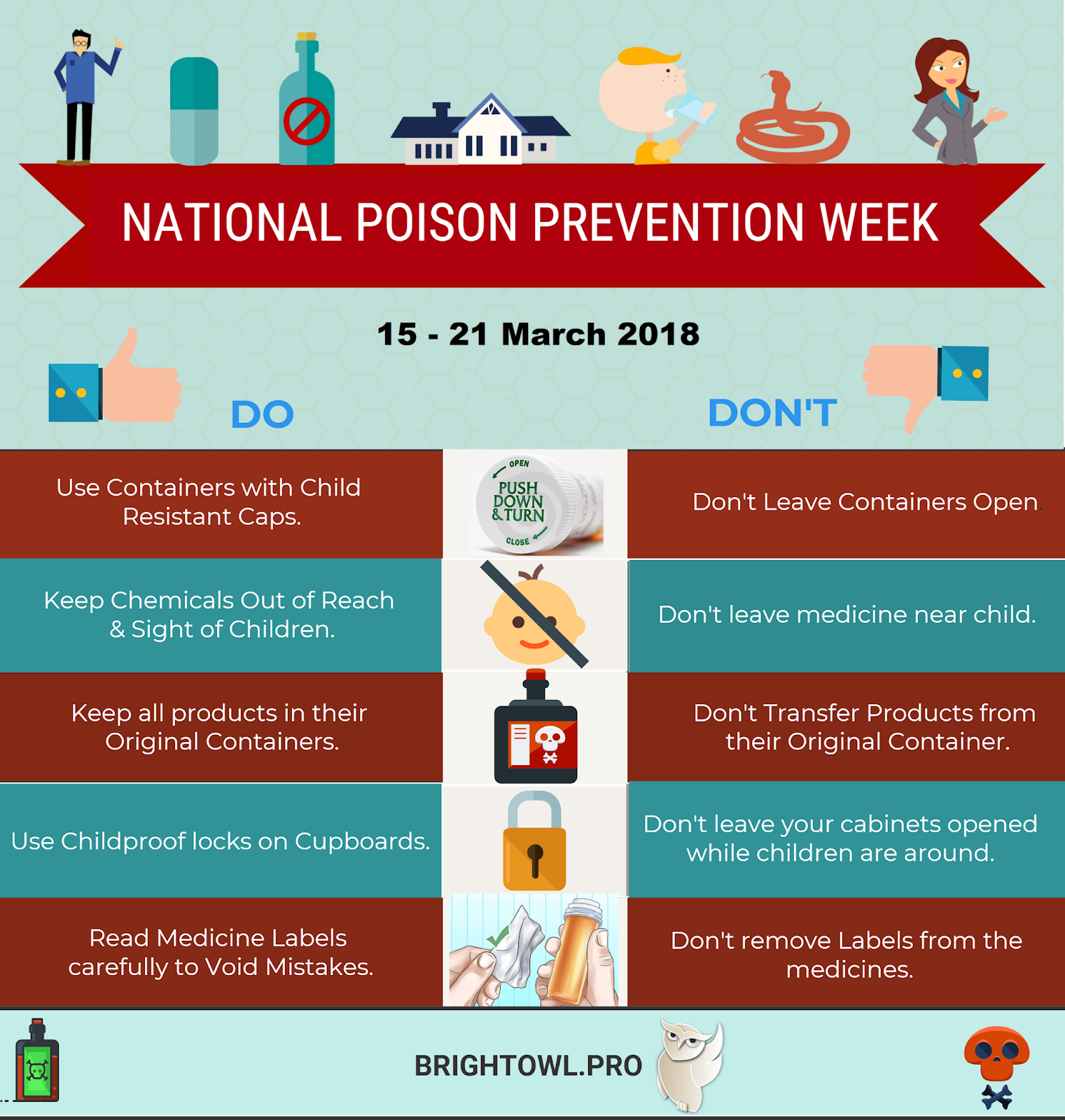 Poison Prevention Tips