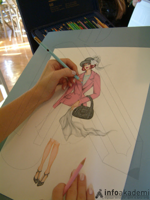 ERC ATÖLYE GÜZEL SANATLAR KURSLARI: ERC TASARIM MODA TASARIM VE STİLİSTLİK