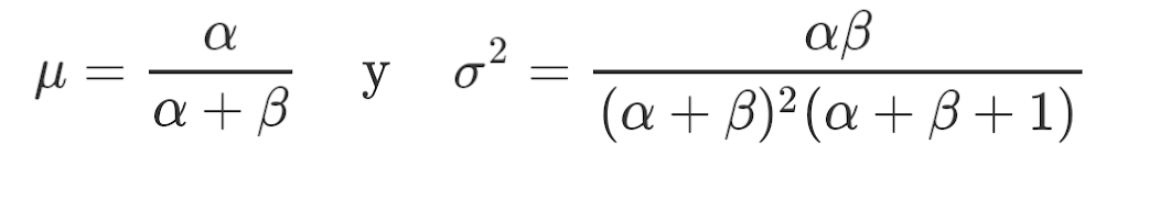 Optimización II: Distribución Beta