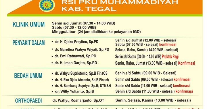 Fasilitas Kesehatan: Jadwal Dokter Terbaru RSI PKU Muhammadiyah Tegal