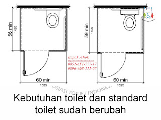 DEFINISI TOILET ATAU WC - AHOK INDONESIA - PAPA MAMA GROUP DOT COM ...