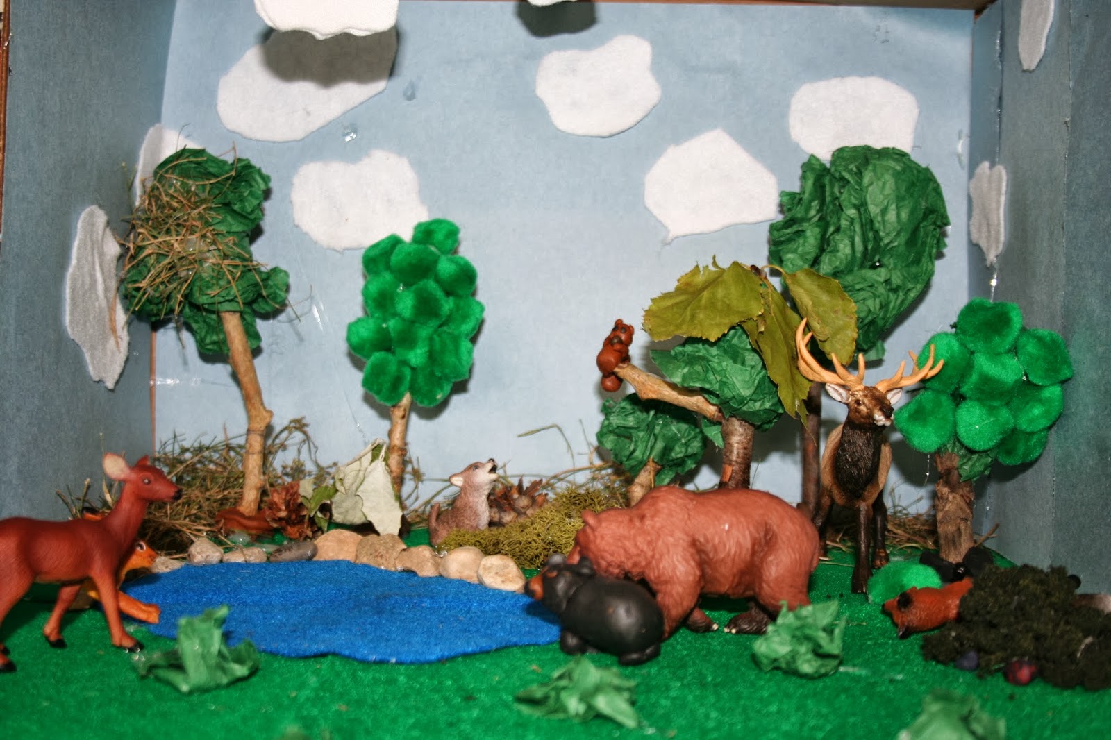 AcTal 7 Classroom Blog: Science Dioramas