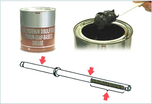 Jenis - Jenis Gemuk ( Grease) Yang Digunakan Pada Mobil - lks otomotif