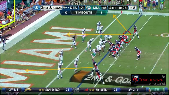 Jugada de la Semana 7 Temporada Regular