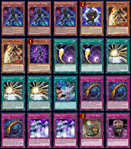 Yu-gi-Oh Duel Links ! Masked Hero Anki - Situsgaming | Build Mobile ...