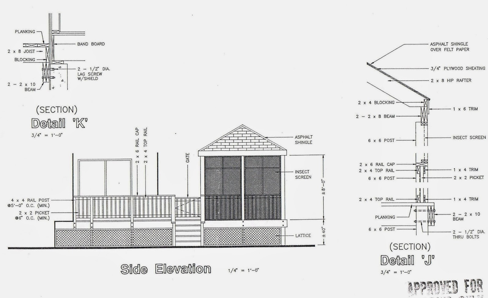 Drafting Services For Building Permits