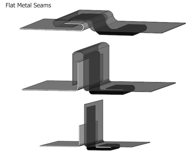 METAL ROOF SEAM TYPES | ATLAS CDC Review Center