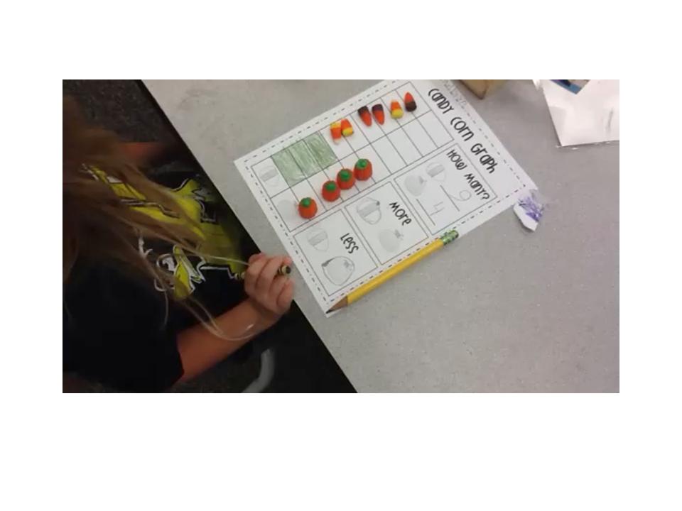 Christina's Kinder Blossoms: Candy Math