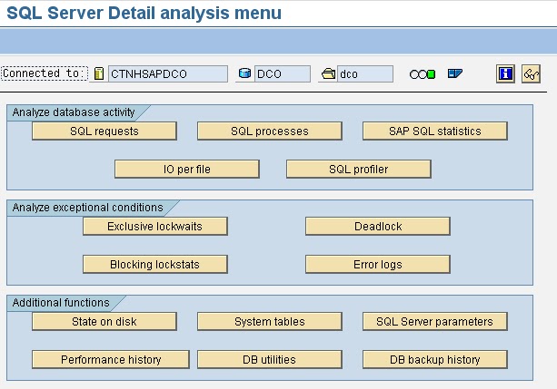 How To Monitor SAP Database Performance [ST04]