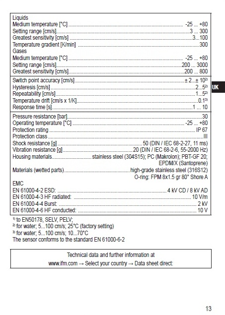 Procedures - Smart Solution: Manual of Oil Flow Switch of IFM