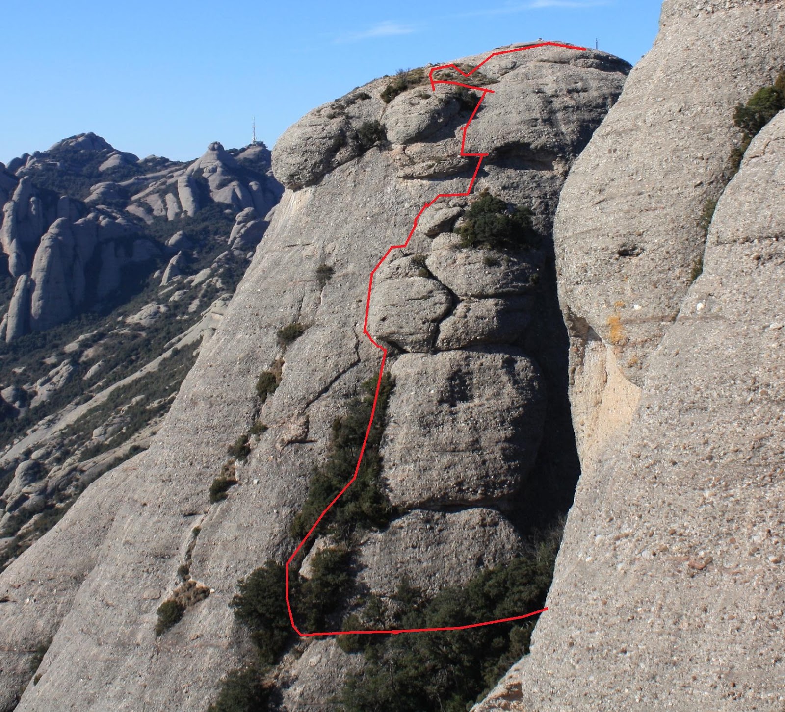 el món d´inuk: ASCENSIÓ AL GORRO FRIGI (1.153 m.) PER LA VIA NORMAL ...