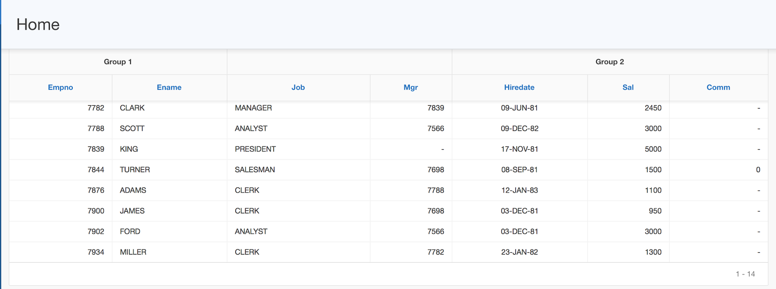 Dimitri Gielis Blog Oracle Application Express Apex Column Group Headings In An Interactive