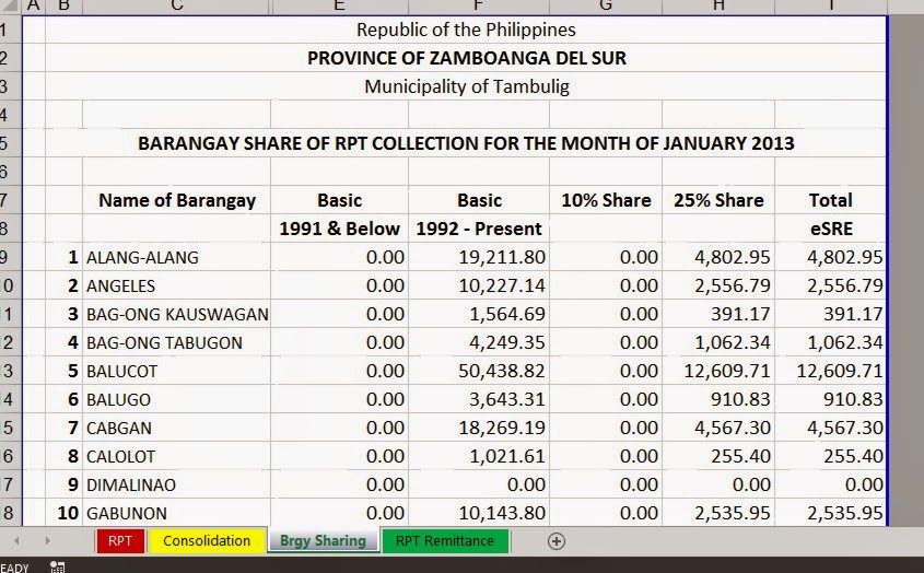 How to Make your ESRE Report Faster, Easier And Accurate