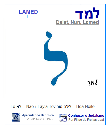 Conhecer o Judaísmo: Hebraico # 35 - Lamed (L)