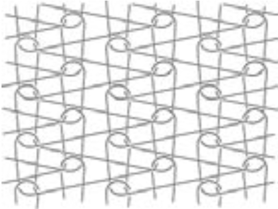 Fabric Club Of BD: INTERLOCK STRUCTURE