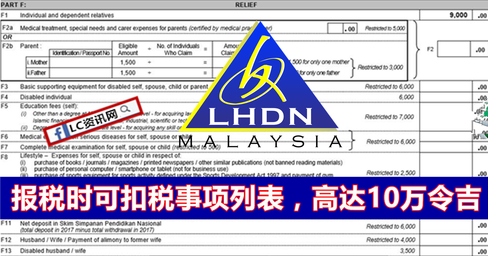 报税时可以用来扣税的事项