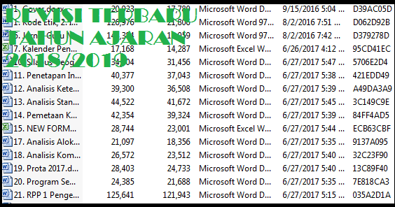 RPP K13 IPS TERPADU KELAS 7 SMP REVISI TERBARU | RPP Kurikulum 2013 SMA ...