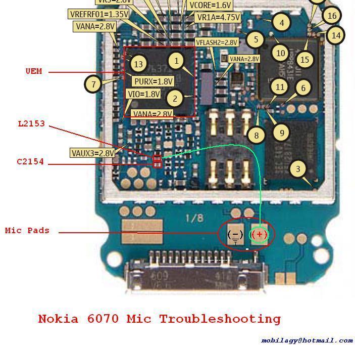 Arwana cellular: TRIK JUMPER