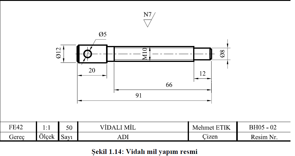 fr java web concevoir aprs soldier: Makine Elemanlarının Montaj ...