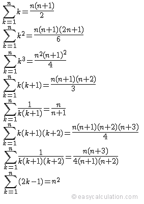 Signals and systems formula sheet ~ TipsNTricks