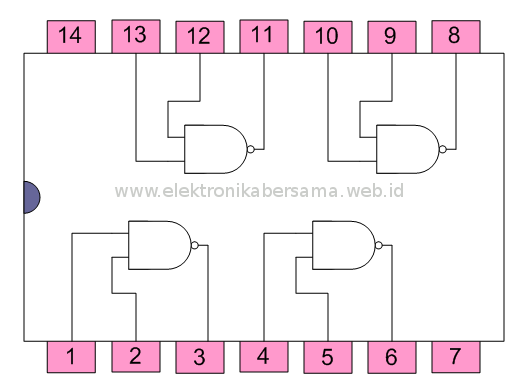 NAND Gate (Gerbang NAND) | Elektronika Bersama