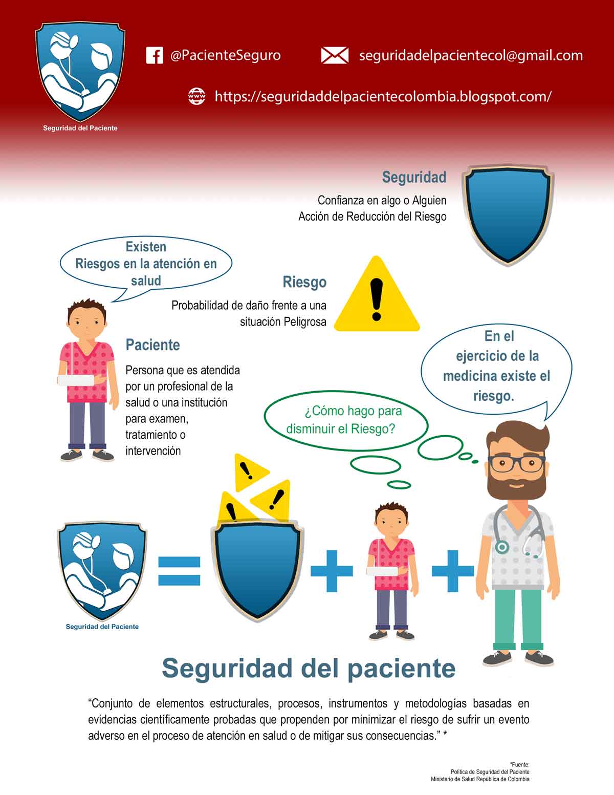 Seguridad del paciente