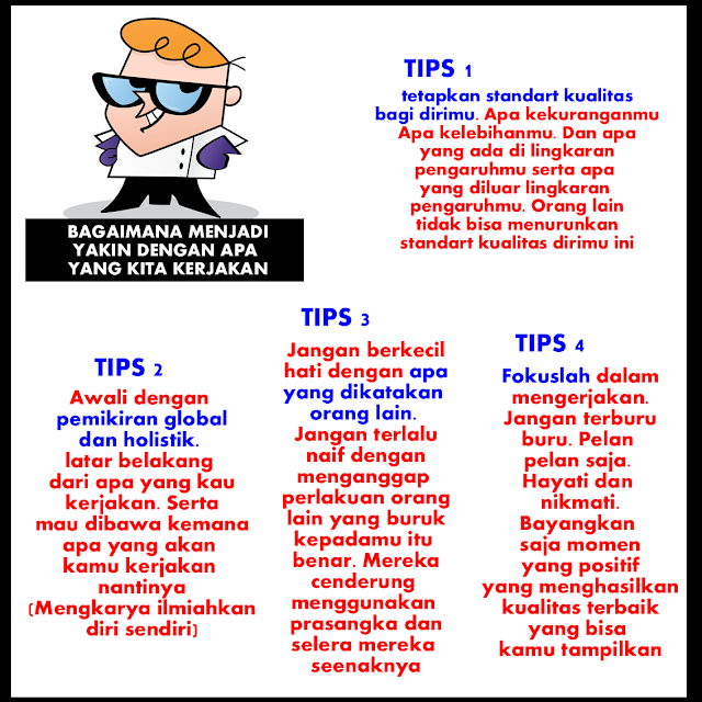 SANG PEMBAWA PERUBAHAN : Bagaimanakah Agar Yakin dengan Apa Yang Kita ...