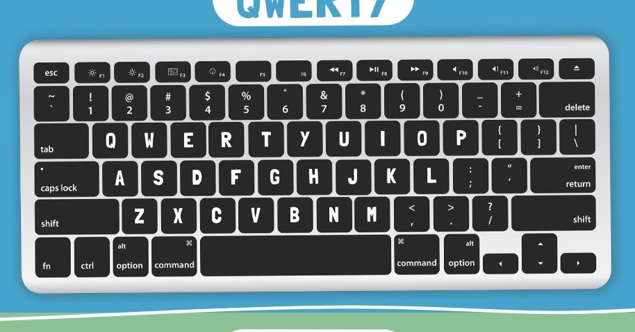 Qwerty Vs Dvorak Keyboard