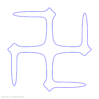 Fun math art (pictures) - benice equation: Swastika (卍)