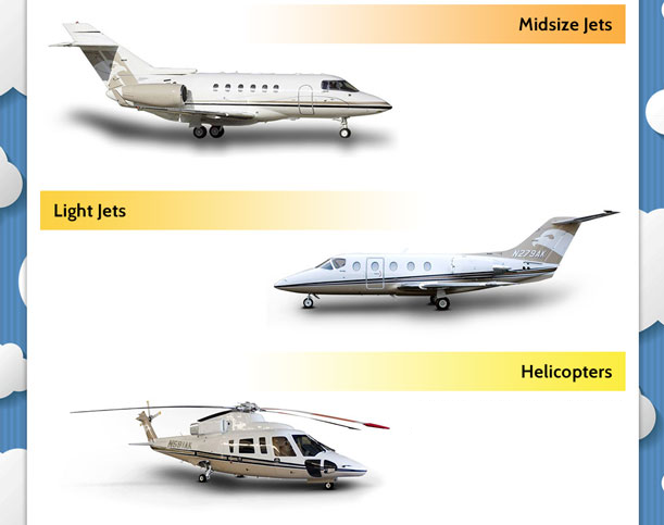 What's It Like To Fly On A Private Jet [Infographic] - Visualistan