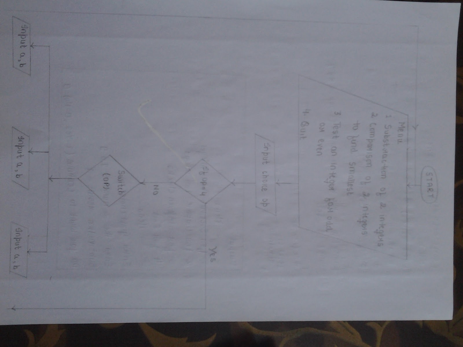 IGNOU DYNAMIC SOLVER: BCA 2 nd sem /011/Solved Assignment/Problem ... IGNOU DYNAMIC SOLVER: BCA 2 nd sem /011/Solved Assignment/Problem ...