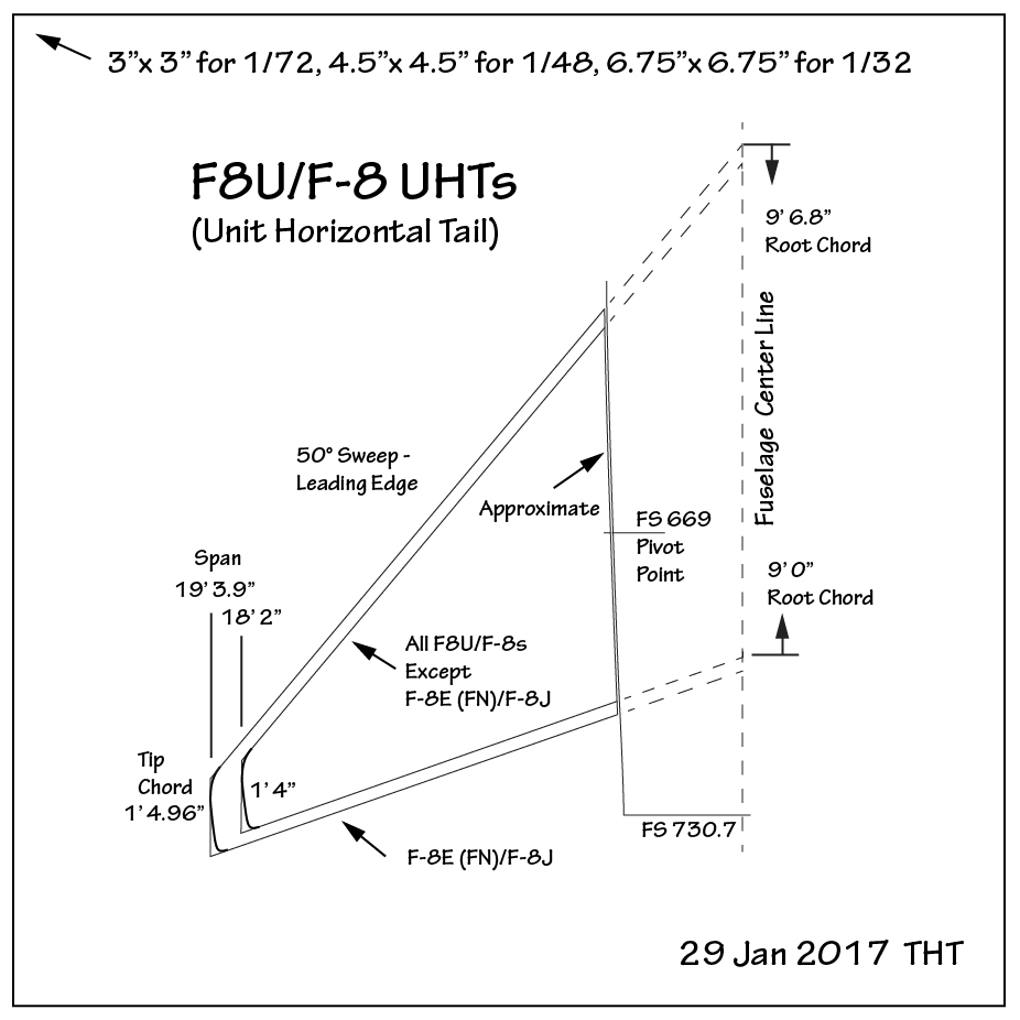 Tailhook Topics: F8U/F-8 Unit Horizontal Tails