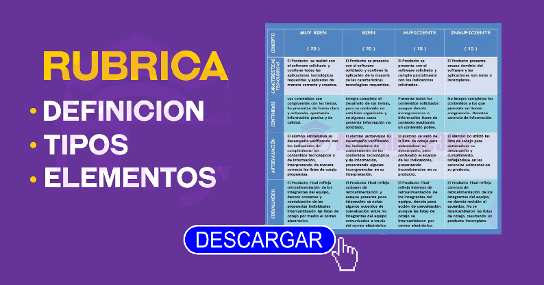 RUBRICA DEFINICION, TIPOS Y ELEMENTOS ~ Ministerio de Educacion Peru